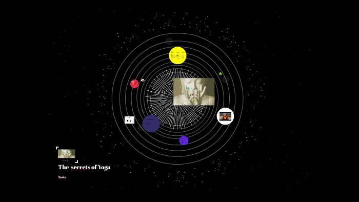 MUDRA? by Meral Genc on Prezi