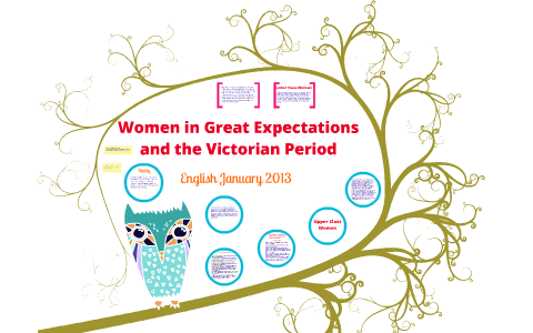 Women in Great Expectations and the Victorian Period by Hannah Lyons on ...
