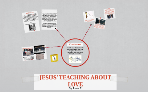 JESUS' TEACHING ABOUT LOVE by on Prezi