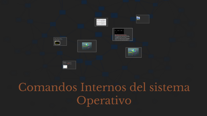 Comandos Internos del sistema Operativo by Carlos Castillo