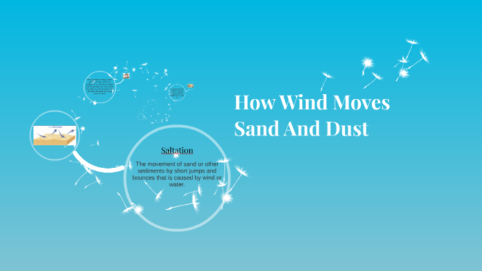 How Wind Moves Sand And Dust by Rebecca Trzeciak on Prezi