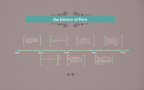 the history of Peru by cole coniglio on Prezi