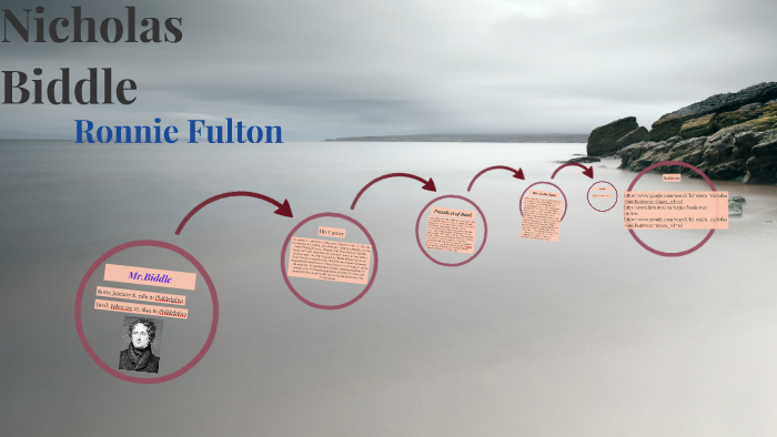Nicholas Biddle by ronnie fulton on Prezi