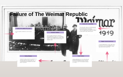 Failure of The Weimar Republic!!! by duke smith
