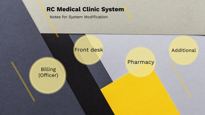 RCMC System by Fatehia Alhazem on Prezi