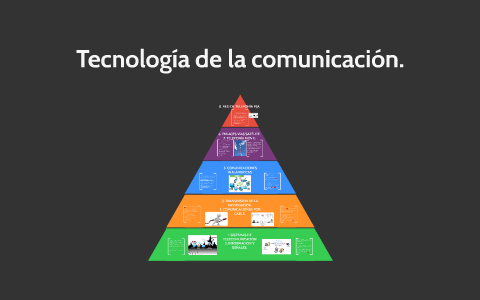 Tecnología de la comunicación. by Silvia Gómez on Prezi