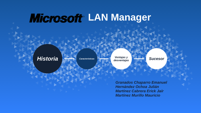 LAN Manager by Mauricio Martínez Murillo on Prezi