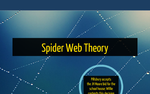 Spider Web Theory by student shaler on Prezi