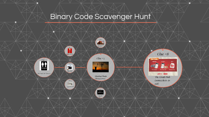 Binary Code Scavenger Hunt by Matthew Quarles on Prezi