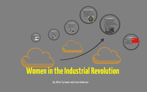 women in the industrial revolution by olivia immethun on Prezi