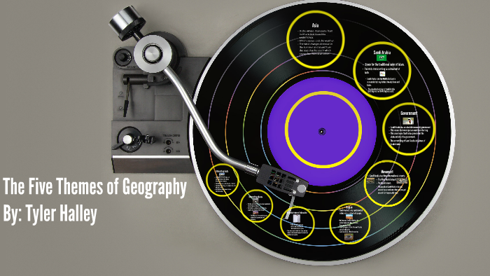 The 5 Themes of Geography by Tyler Halley on Prezi