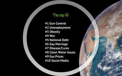 Top 10 Global Issues we face by Mirana Castillo on Prezi