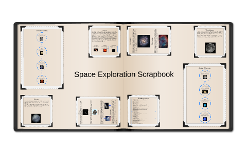 Space Exploration Scrapbook by Oliver Ye on Prezi