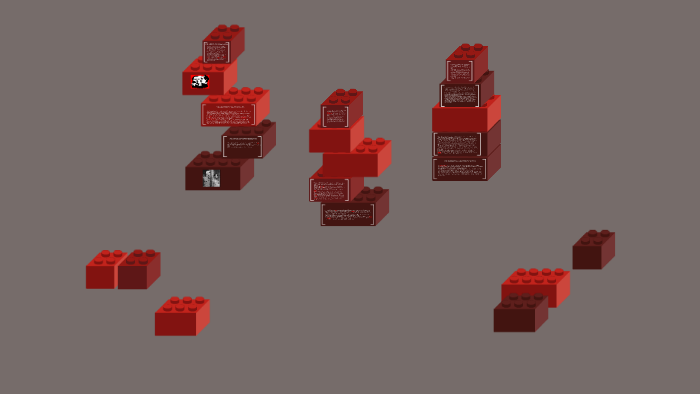 THE CHINESE COMMUNIST REVOLUTION by Ada Ceremida on Prezi