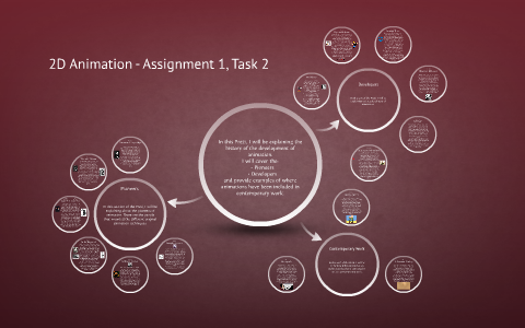 2D Animation - Assignment 1, Task 2 by Scott H on Prezi