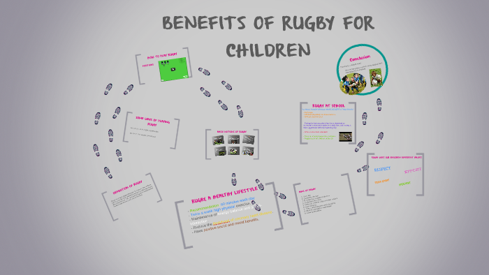 BENEFITS OF RUGBY FOR CHILDREN by alba Sierra on Prezi
