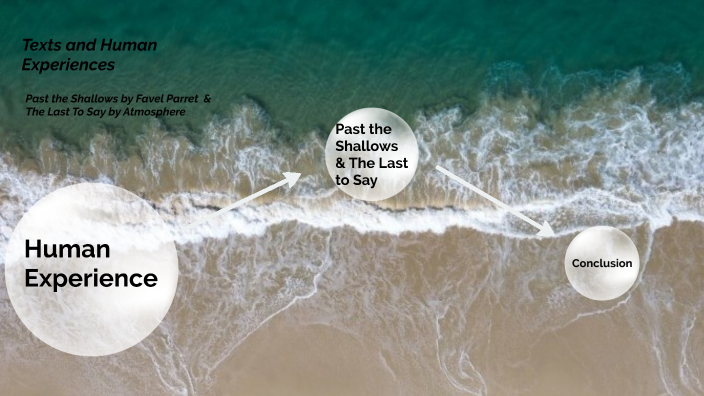Past the Shallows- Texts and Human Experiences by Destiny Quick on Prezi