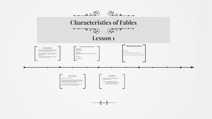 Fables Lesson 1 Characteristics of Fables by Sandy Rippin on Prezi