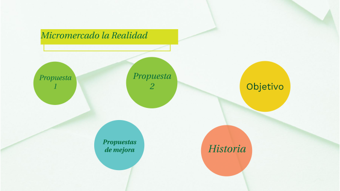 Micromercado la Realidad by Carlos Andres Alfonso on Prezi