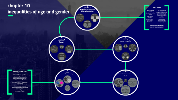 inequalities of age and gender by infinity olson on Prezi