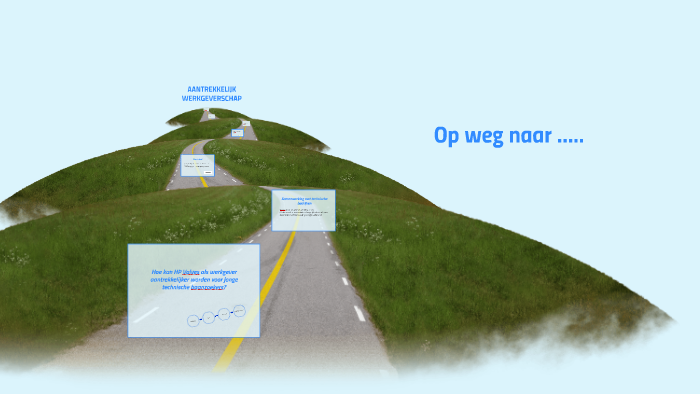 Op weg naar.. by Stephanie Bekhuis on Prezi