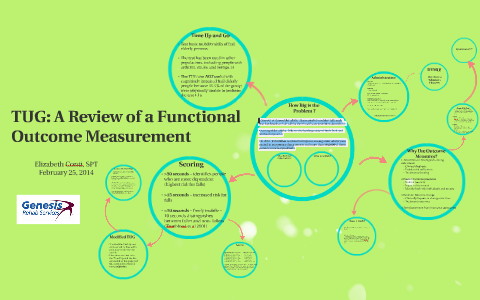 Functional Outcome Measurement: TUG by on Prezi