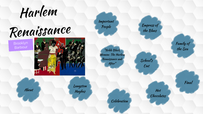 Harlem Renaissance Museum by Brooklyn Barbour on Prezi