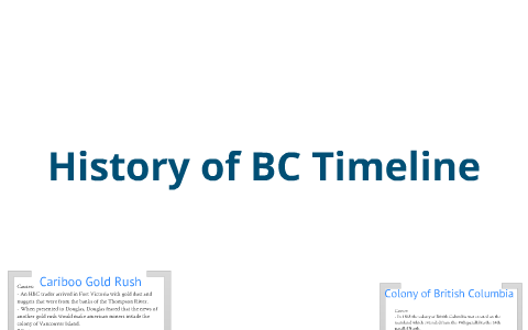 History of BC Timeline by Milad Biparva on Prezi