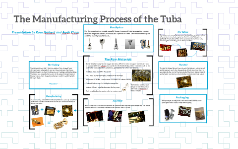 The Manufacturing Process of the Tuba by Alandra Harbert on Prezi