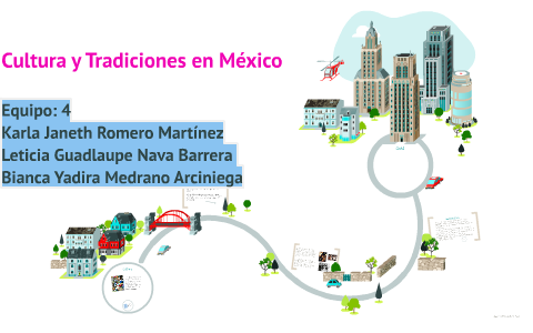 Cultura y Tradiciones en México by bianca medrano on Prezi