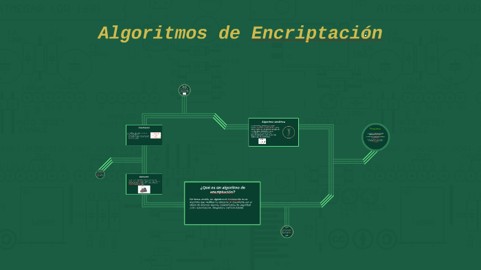 Algoritmos de Encriptación by Marvon Rivera on Prezi