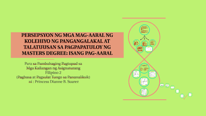 PERSEPSYON NG MGA MAG-AARAL NG KOLEHIYO NG by Princess Suarez on Prezi