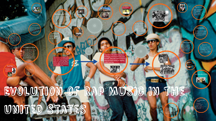 Evolution of Rap Music in the United States by Samantha Lily on Prezi