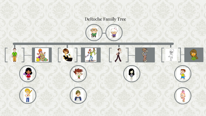 DeRoche Family Tree by Arianna Borrazzo on Prezi