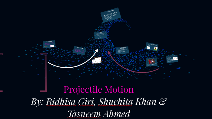 Projectile Motion by Tasneem Ahmed