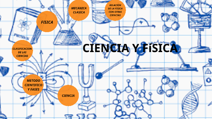 la ciencia y sus ramas by Carlos Pavon on Prezi
