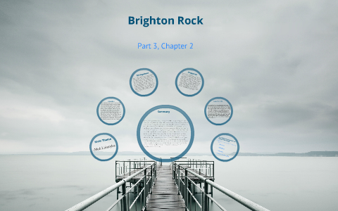 Brighton Rock (Part 3, Chapter 2) by Eric Moor on Prezi