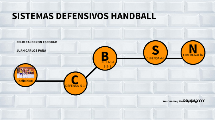 sistemas defensivos HANDBALL by FELIX CALDERON on Prezi