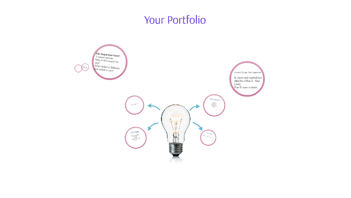 Title Page by Emma Lingard on Prezi