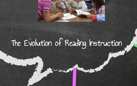 The Evolution of Reading by Ashleyann Iannelli on Prezi