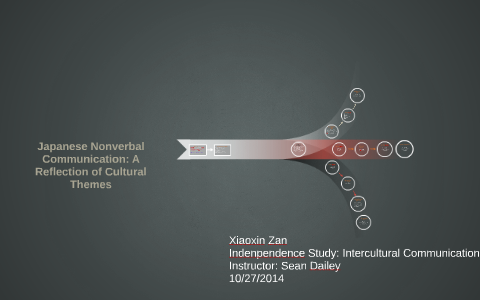 Japanese Nonverbal Communication: A Refletion of Cultural Th by Xiaoxin ...