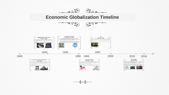 Economic Globalization Timeline by Mason Singh on Prezi