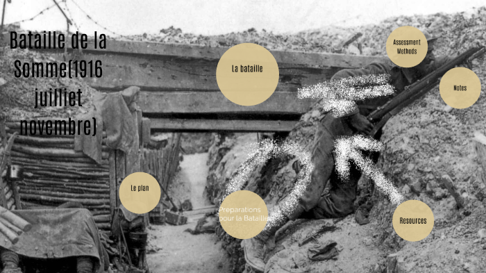 Azamat Obus Borat vr by azamat bagatov on Prezi