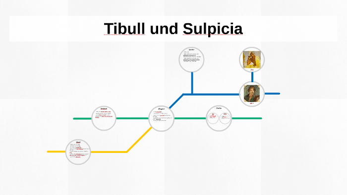 Tibull und Sulpicia by Lucas Flink on Prezi