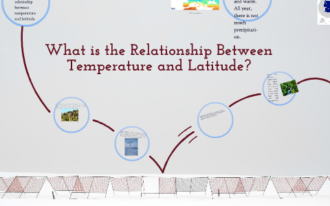 What is the relationship between temperature and latitude? by Raheel ...