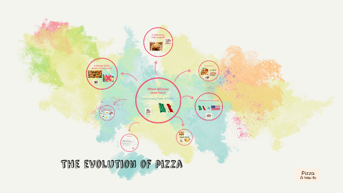 The evolution of pizza by Nuriya Ashraf on Prezi