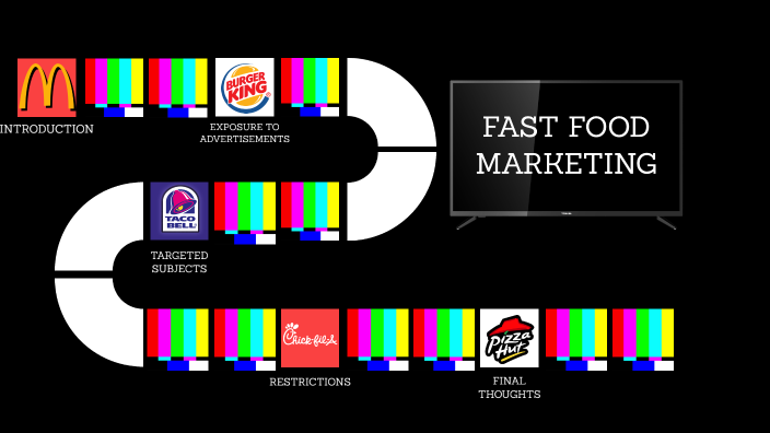 FAST FOOD MARKETING by Jonathan Garrido on Prezi