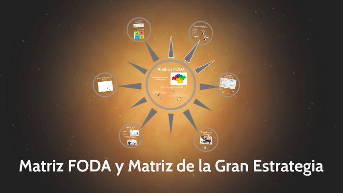 Matriz FODA y Matriz de la Gran Estrategia by Romel Rodríguez Salazar on Prezi