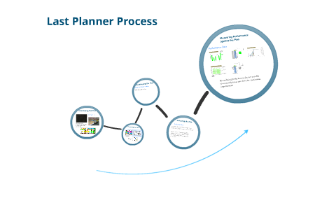 Process Map - Last Planner System by Sam Woodcock on Prezi