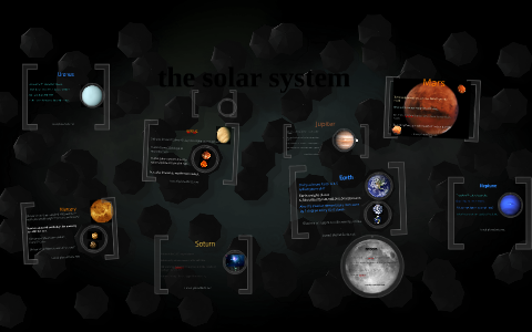 the solar system by sean layton on Prezi